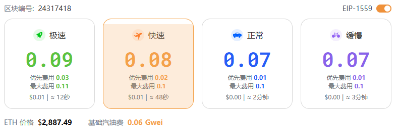 Mengapa Investor Ritel Berpindah dari DeFi di Tengah Meningkatnya ...