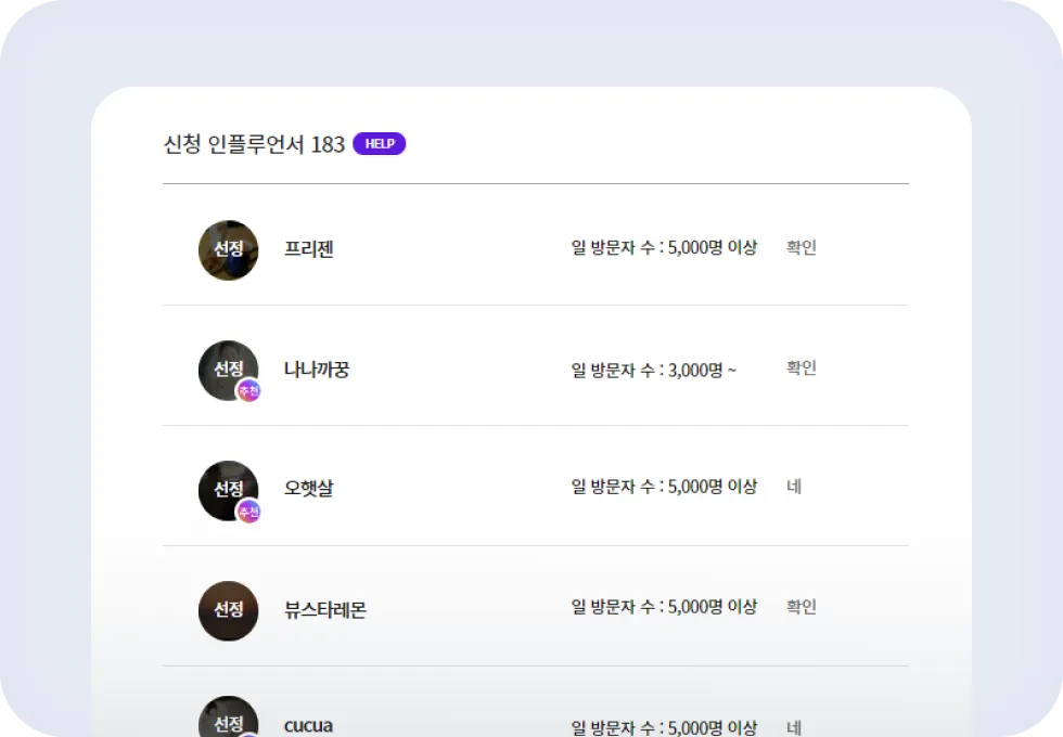 Tiger Research Analisa as Estratégias de Sobrevivência do Kaito Após a ...